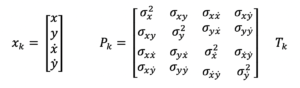 Kalman Filter Explained Simply - The Kalman Filter